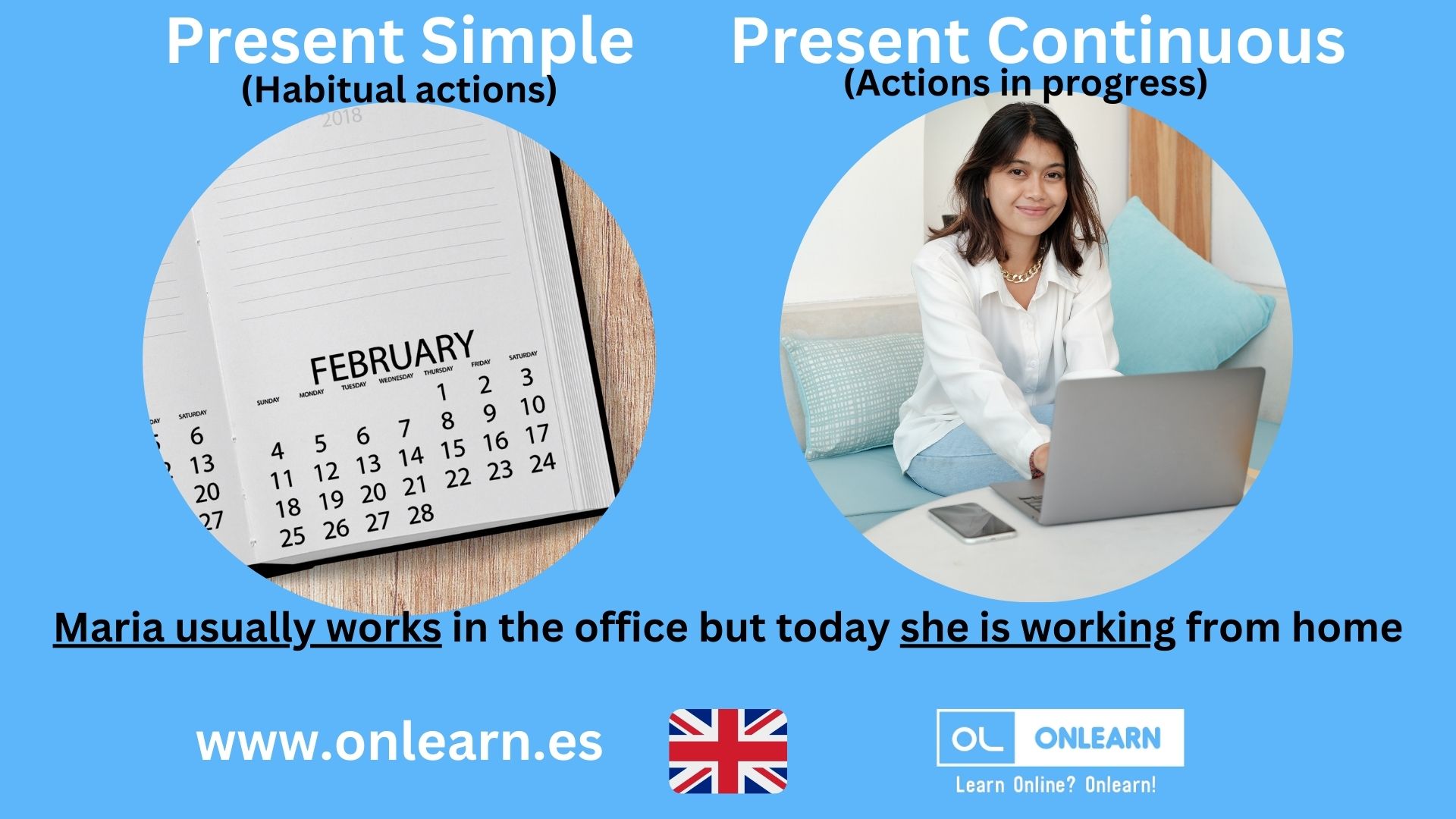 Present Simple Present Continuous Onlearn
